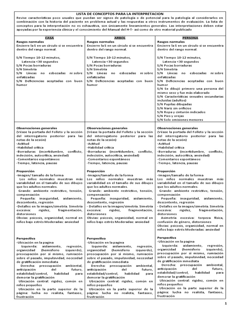 HTP Interp | PDF | Color | Sicología