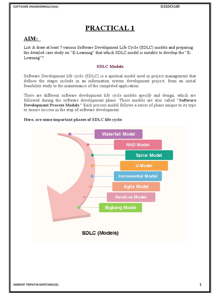 D21DCS165 - Se Practicals | PDF | Agile Software Development | Software Development Process