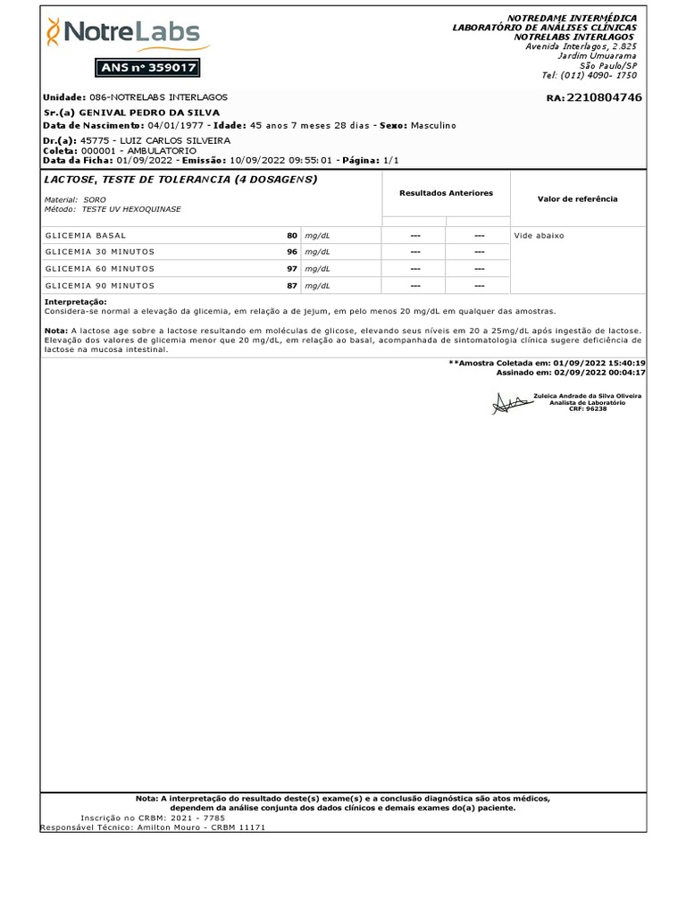 Resultado do teste de tolerância à lactose para Genival Pedro da Silva ...