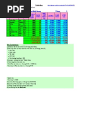 Đề thi chứng chỉ tin học cơ bản- Đề 3- IUH | PDF