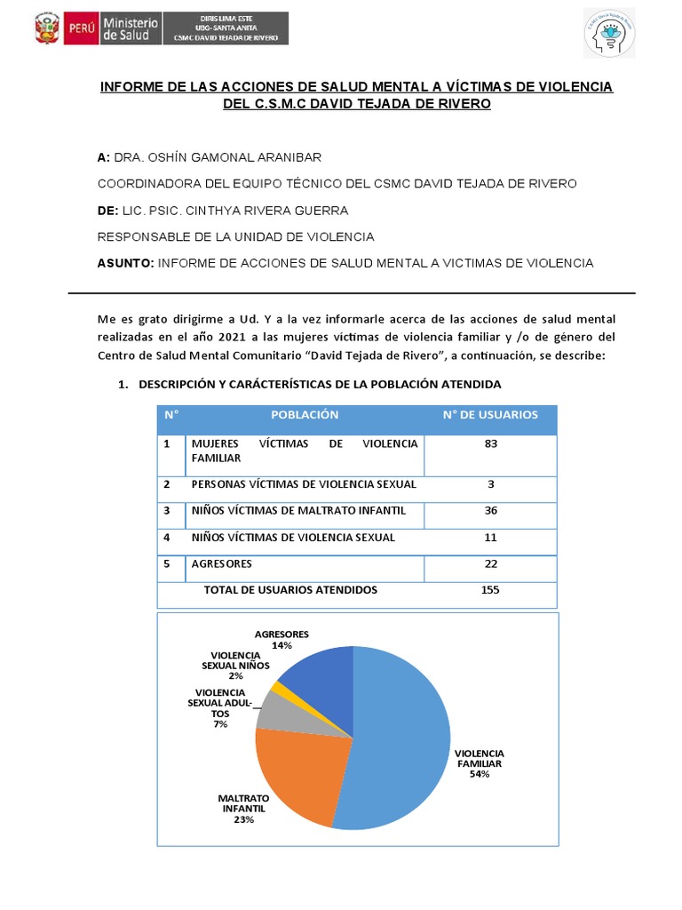 Informe 2021 - Unidad de Violencia | PDF