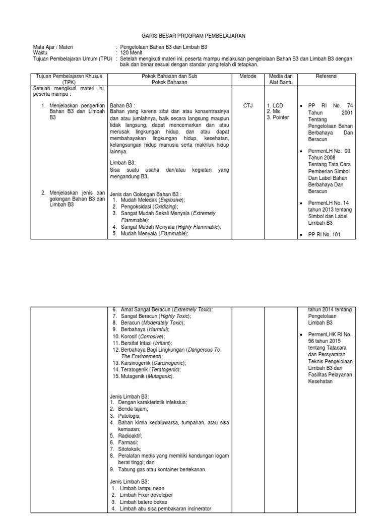 Contoh GBPP Limbah 1 | PDF