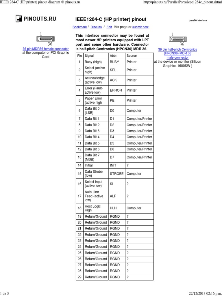 IEEE1284-C (HP Printer) Pinout Diagram at Pinouts | PDF | Electrical ...