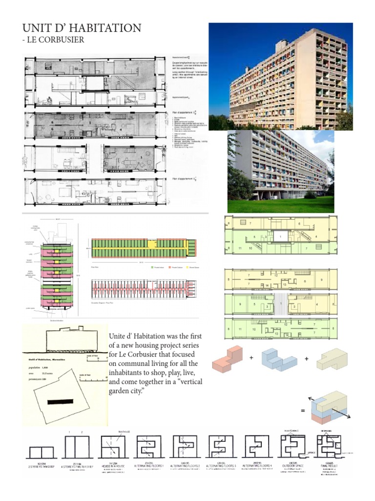 Case Study 2 Unit D Habitation | PDF