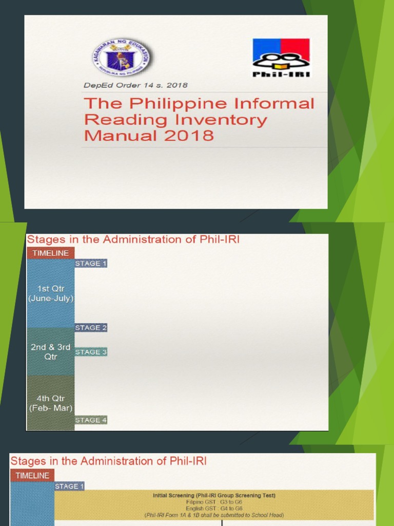 Phil-Iri Manual 2018 | PDF | Behavior Modification | Linguistics