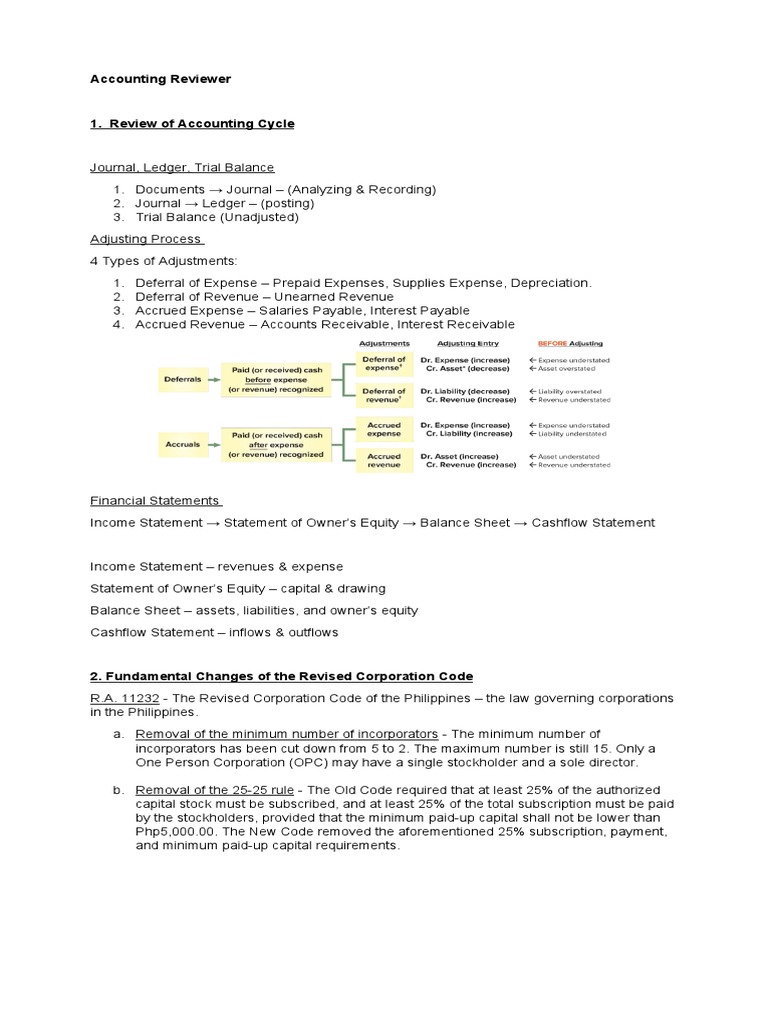 Accounting Reviewer | Download Free PDF | Dividend | Stocks
