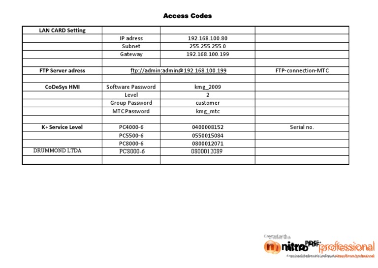 Codigos para Ingresar Display | PDF | Computers | Technology & Engineering