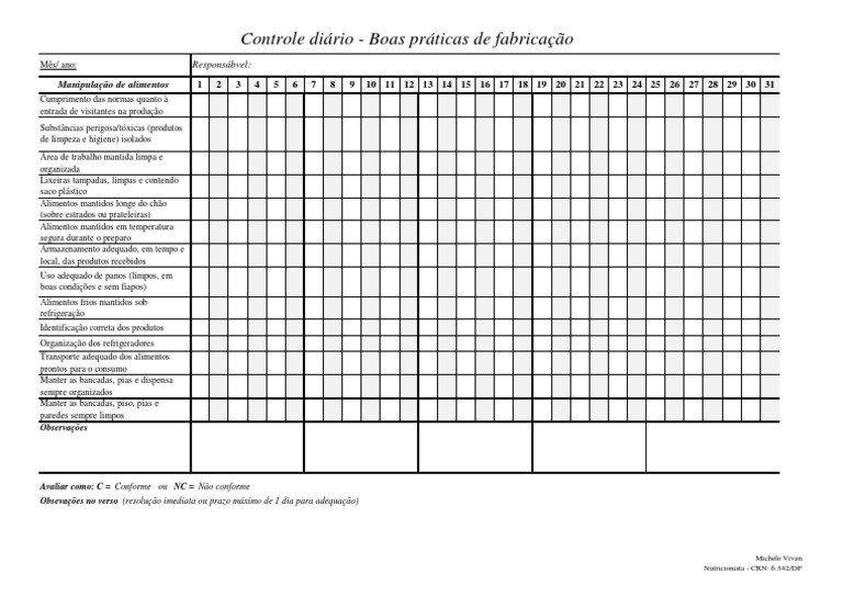 Planilhas de Controle - BPF | PDF