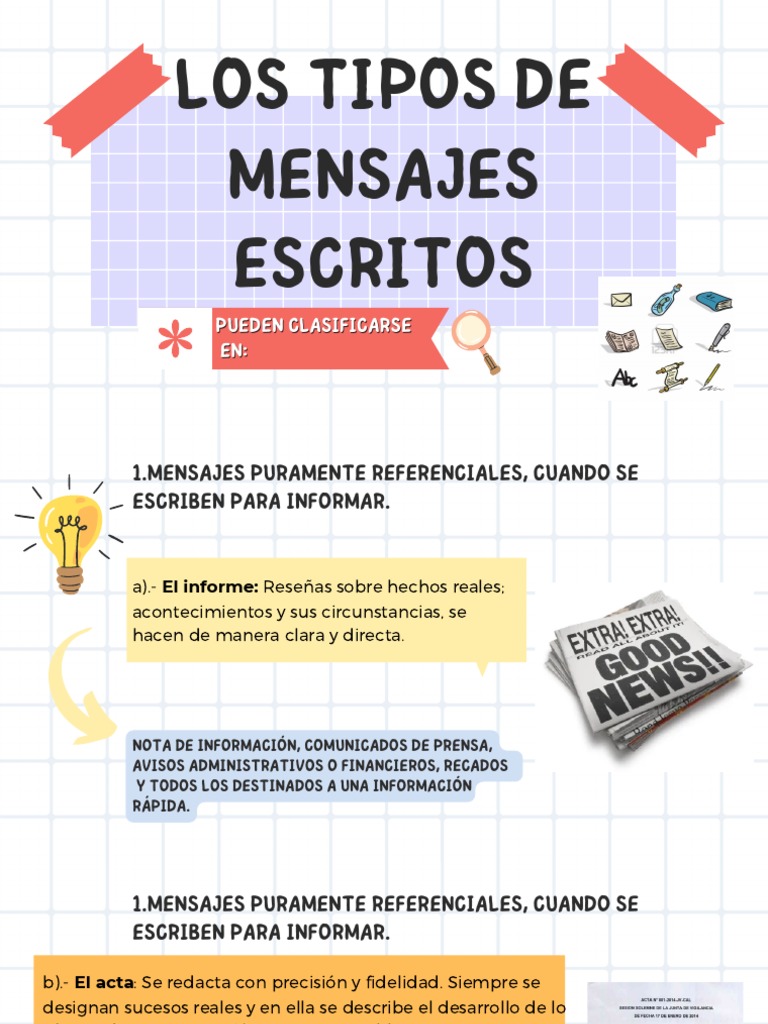 Los Tipos de Mensajes Escritos | PDF | Información