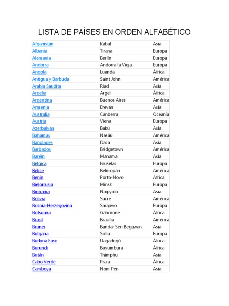 Aa - Lista de Países en Orden Alfabético | PDF | Asia | África Aa - Lista de Países en Orden Alfabético | PDF | Asia | África