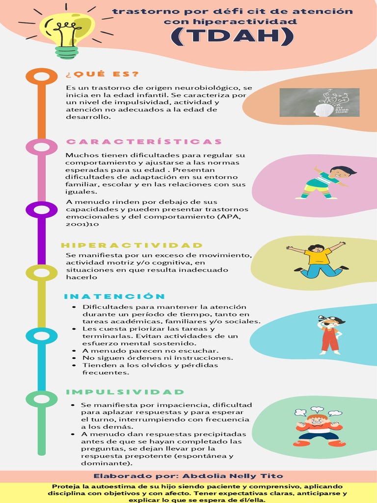 Trastorno de Deficit de Atención e Huperactividad | PDF | Salud y bienestar