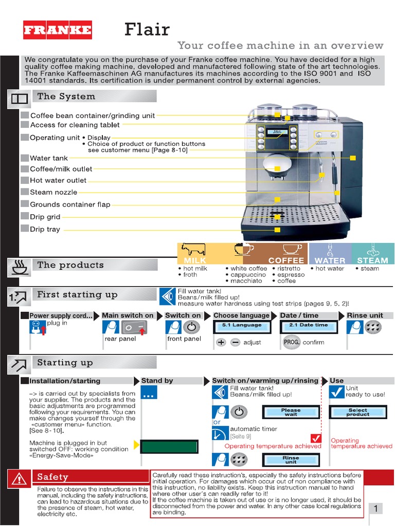 Franke Flair | PDF