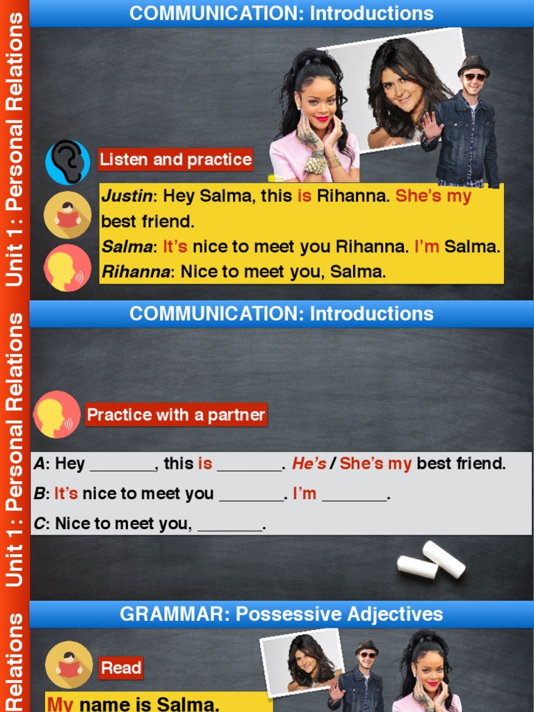 Unit 1 Personal Relations Part1 | PDF | Human Communication | Language ...