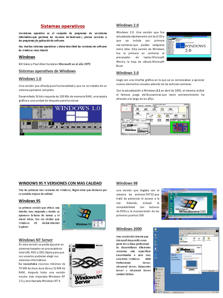 Sistemas Operativos 1 | PDF | Microsoft Windows | Mac OS