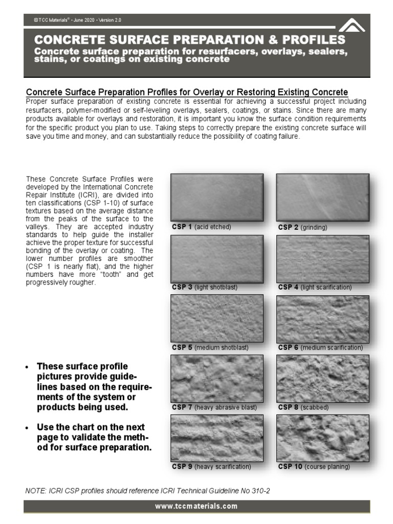 Concrete Surface Profiles | PDF | Concrete | Etching