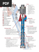 Multiflo Rf420exhv Spec Sheet | PDF | Pump | Engines