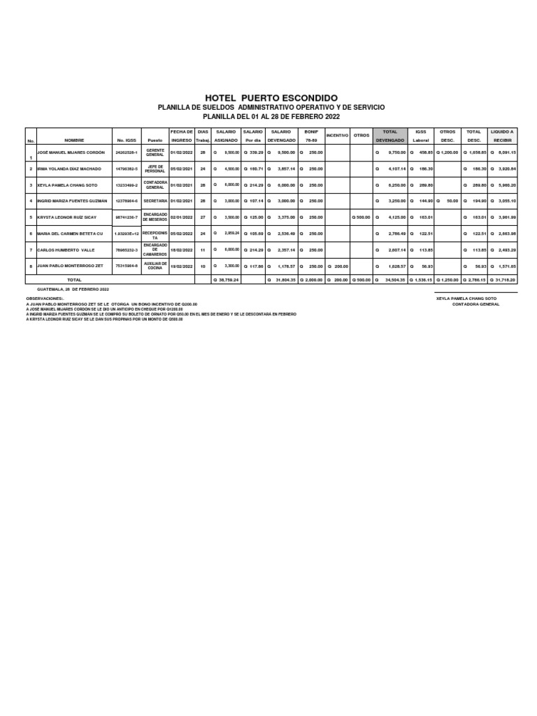 Ejemplo de Planilla Administrativa 2022 | PDF