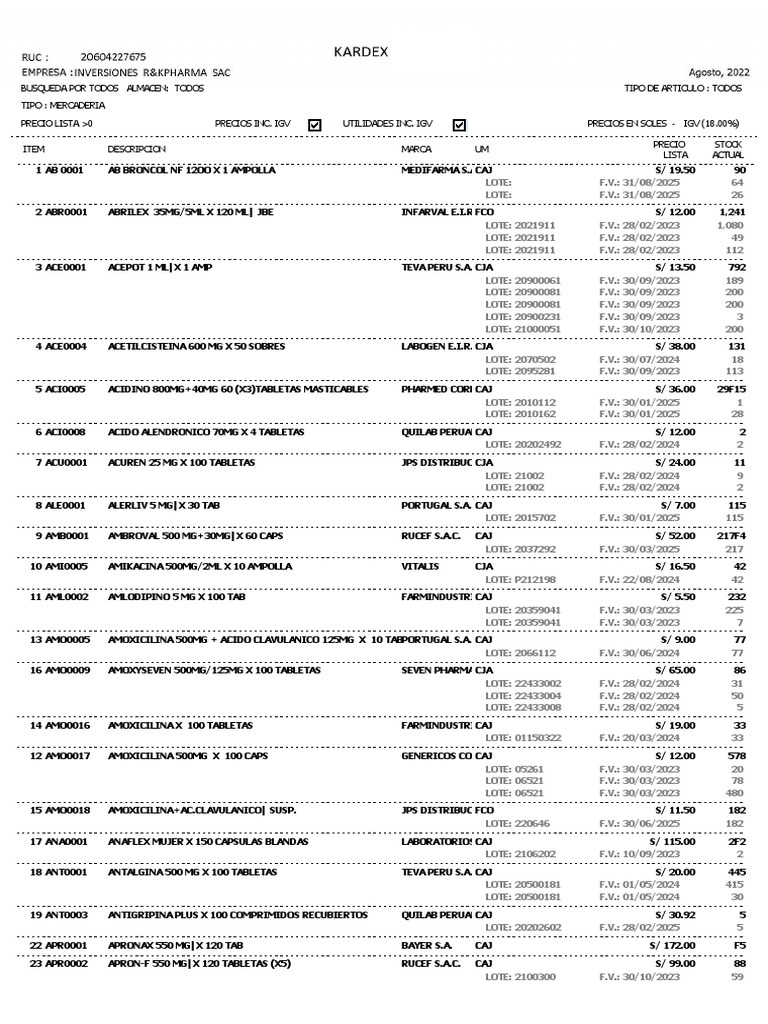 Lista General 14.09.2022 | PDF | Drogas | Farmacología