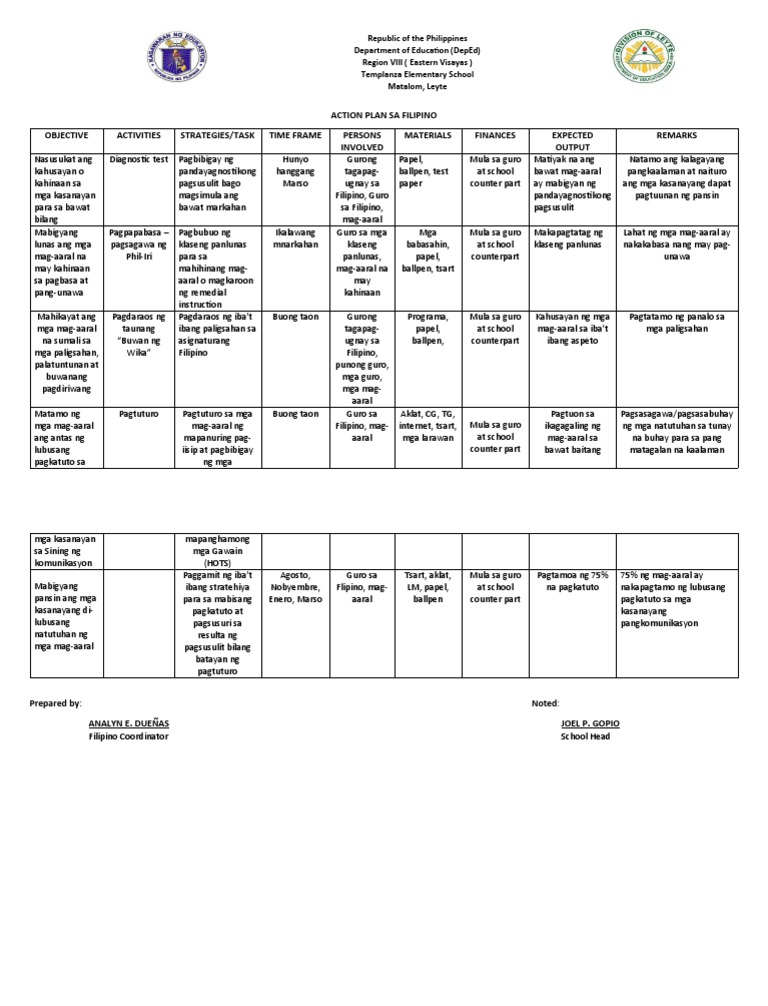 Action Plan Sa Filipino | PDF