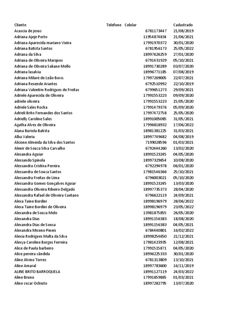 Lista Contatos | PDF