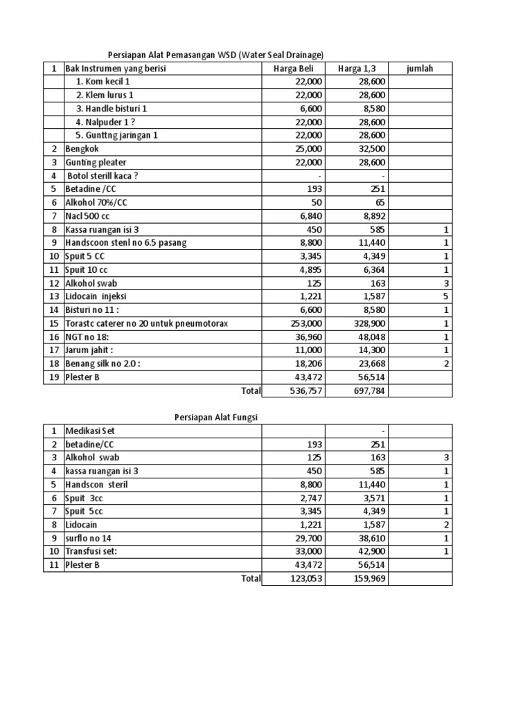 Alat Persiapan WSD | PDF