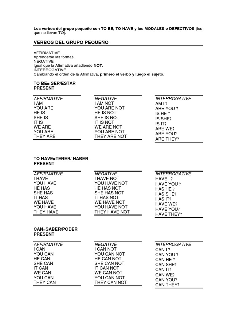Los Verbos en Ingles (Esquema Resumen Conjugacion) | PDF