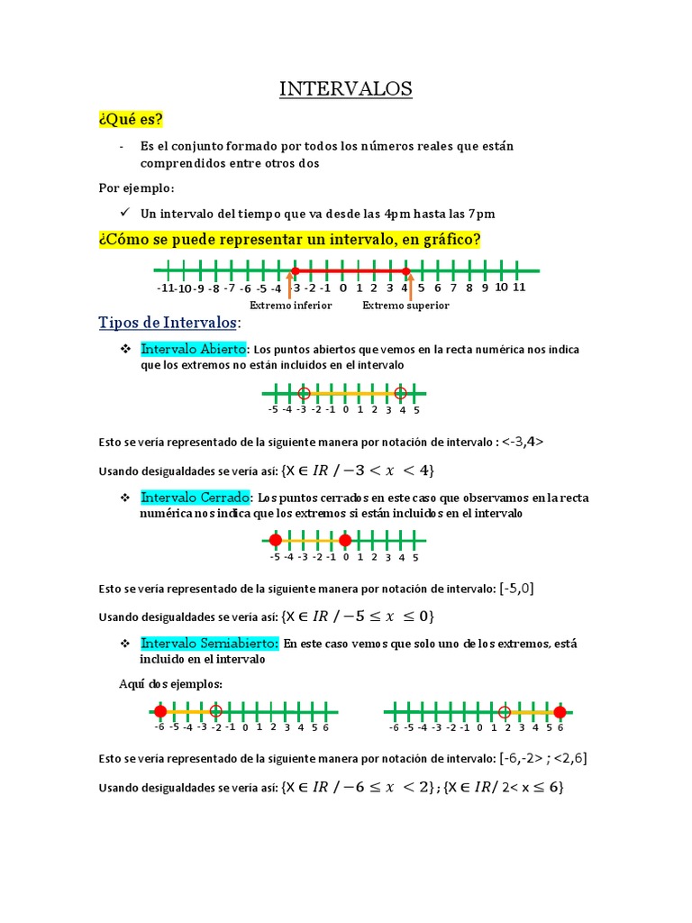 Matemàtica Intervalos | PDF | Intervalo (Matemáticas) | Álgebra abstracta