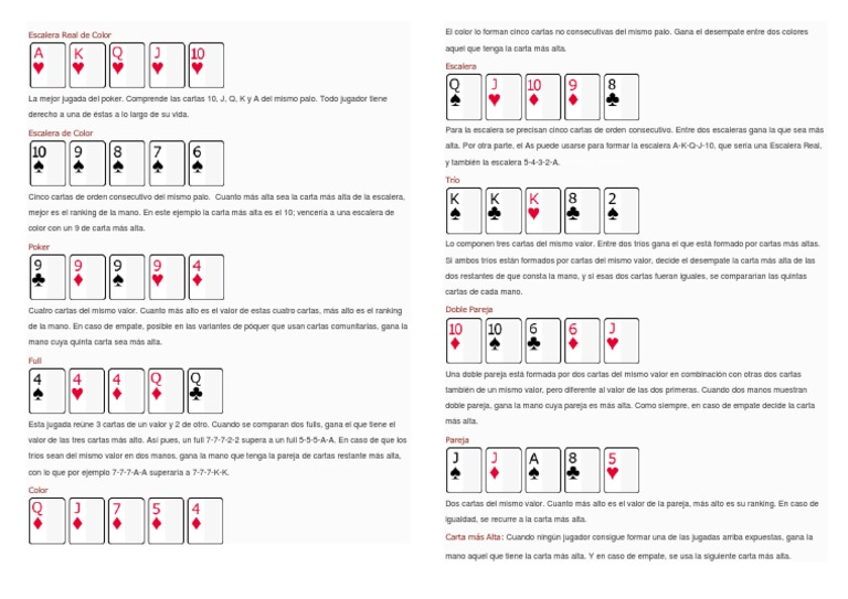 Jugadas Poker | PDF | Póker | Juguetes