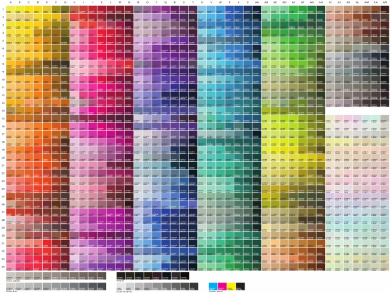 Mapa de Color Tela | PDF