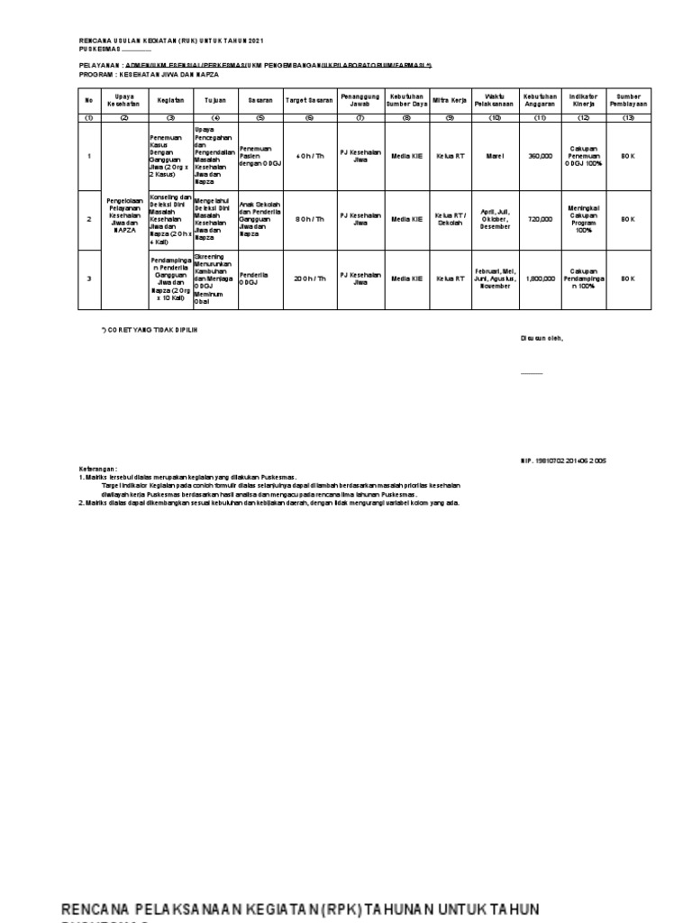 Ruk-Rpk Bulanan | PDF