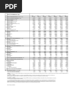 περιοδικος πινακας PDF | PDF