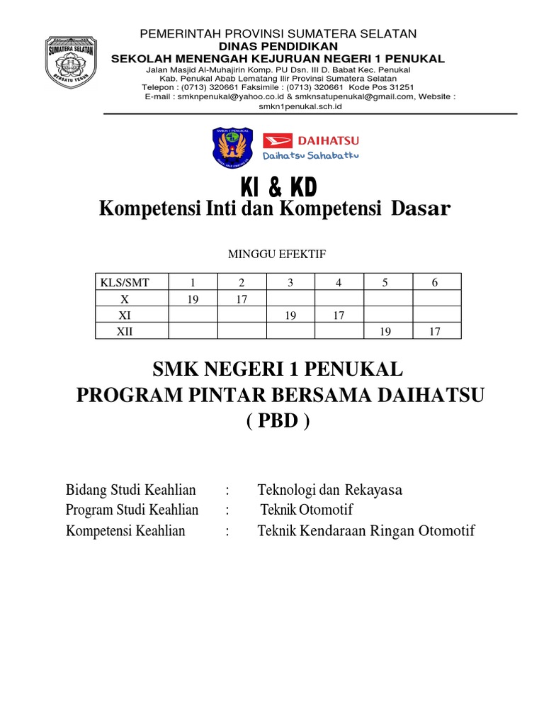 B. 2. KIKD TBSM Soherman | PDF