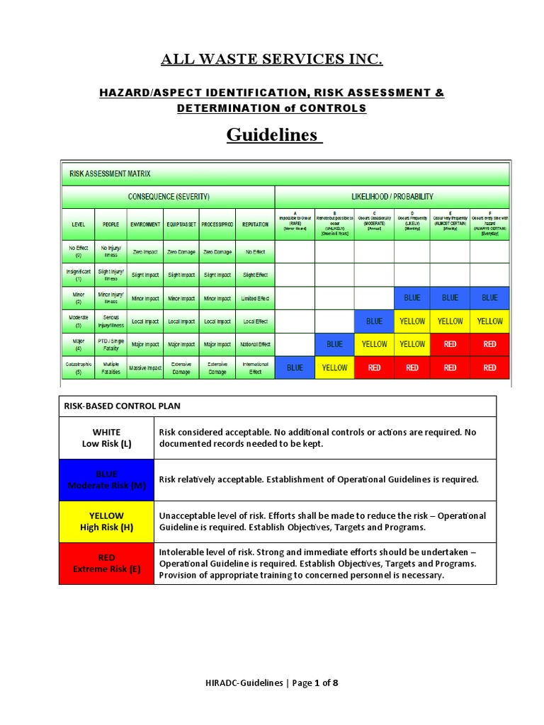 ASPECT HIRAC-Guidelines | PDF | Waste | Hazardous Waste