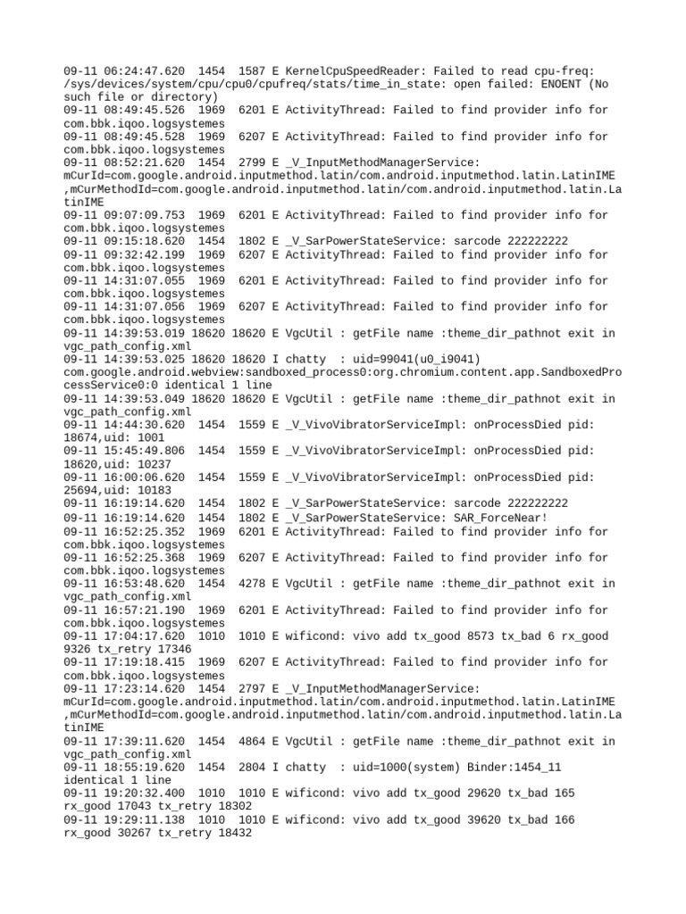 Log | PDF | Proxy Server | Information Technology Management