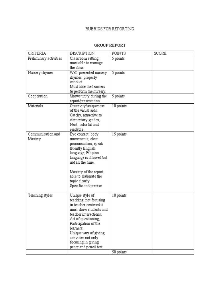 Rubrics For Reporting And Assignment Pdf Teachers Rubric Academic