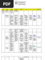 Principles of Management, 6e: P C Tripathi & P N Reddy | PDF ...