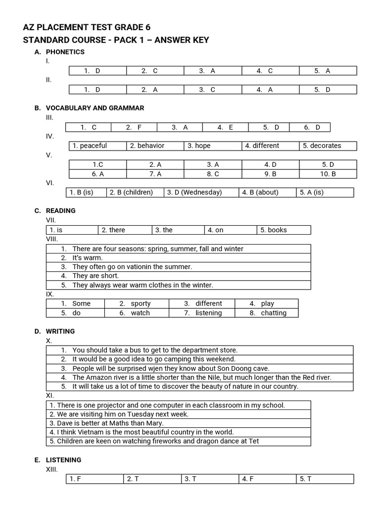 AZ Placement Test Grade 6 Standard Course Answer Key | PDF