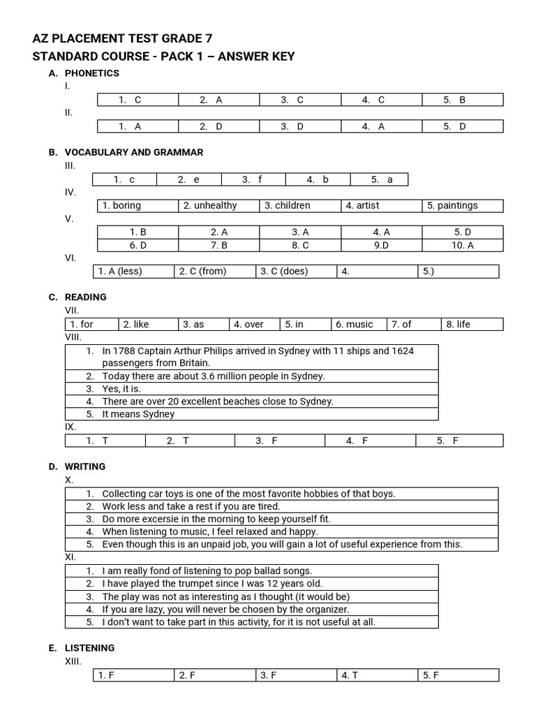 G7.p1.answer Key | PDF