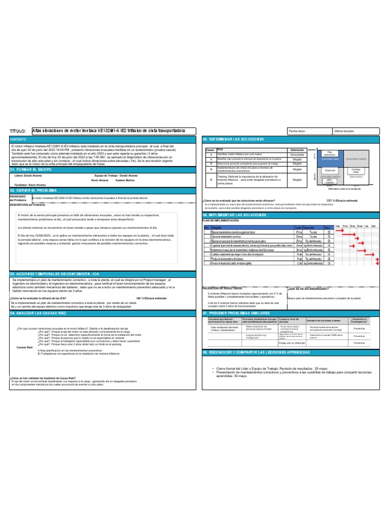 Formato 8D | PDF | Ingeniería mecánica