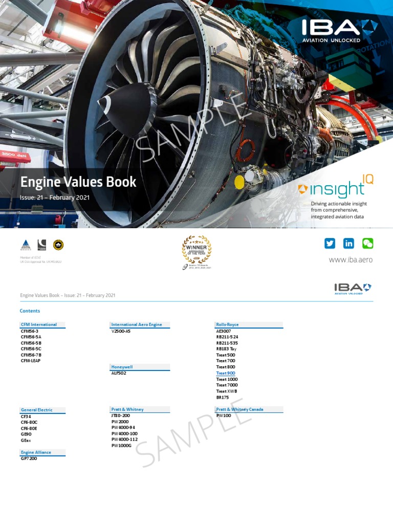 IBA Engine Values Book May 21 | PDF | Rotating Machines | Internal ...