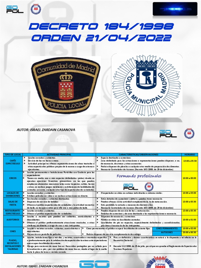 Cuadro Lepar Abril 2022 | PDF | Hotel | Bailes