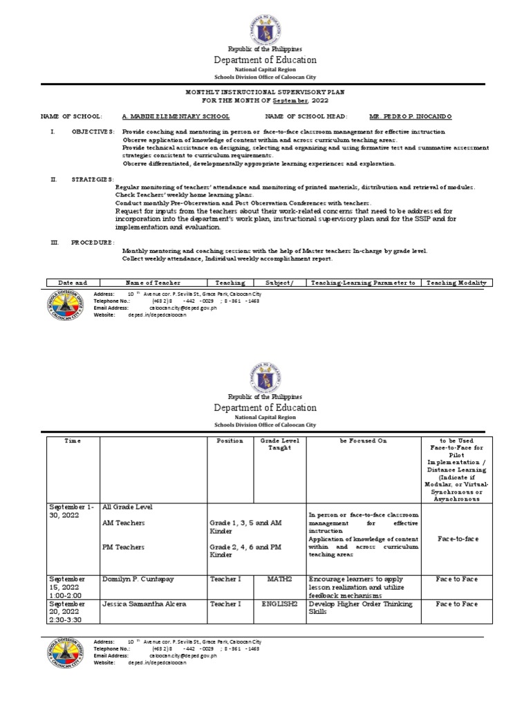 September2022MONTHLY ACCOMPLISHMENT - INSTRUCTIONAL SUPERVISORY PLAN ...