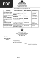 Neust Header Format | PDF