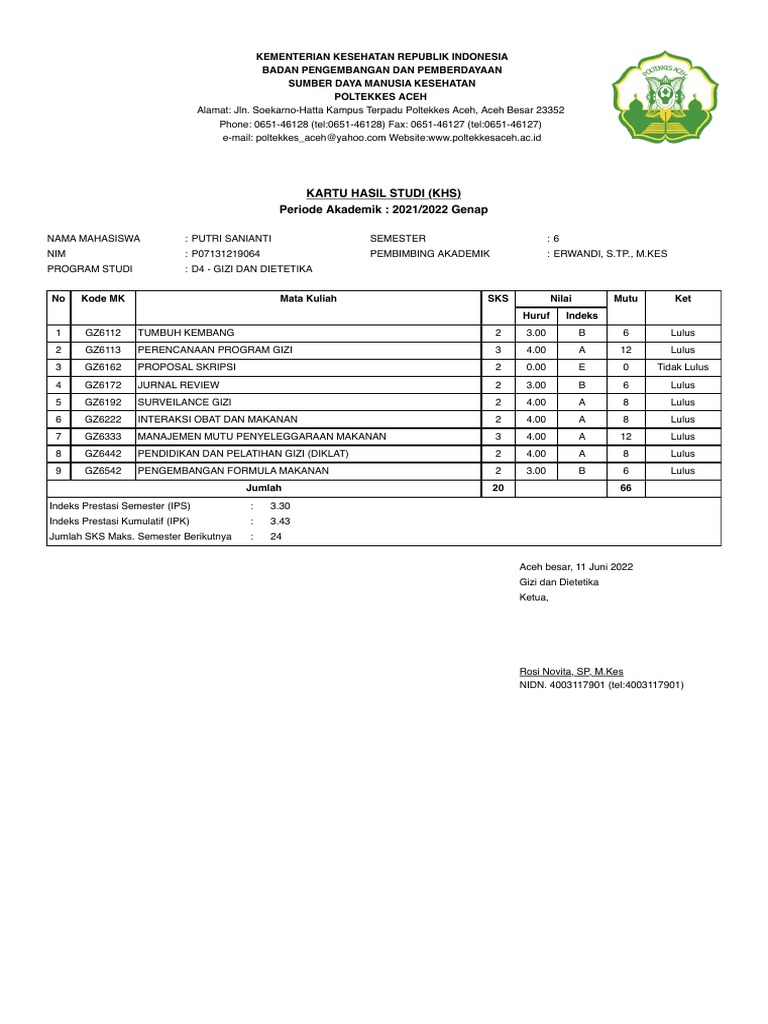 Khs 6 Putri Sanianti | PDF
