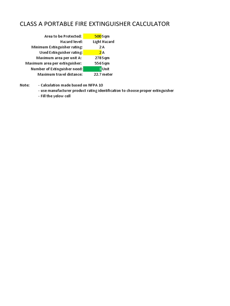 Kalkulator APAR Kelas A | PDF | Science & Mathematics | Technology & Engineering