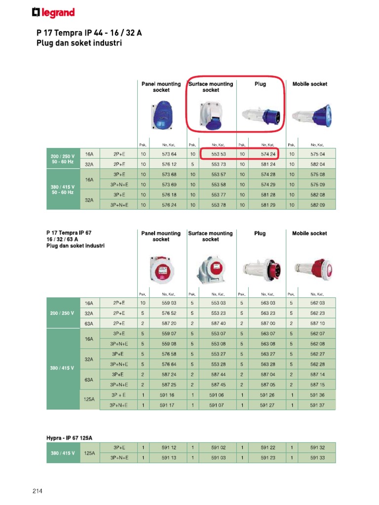 Brosur Plug & Socket Industri legrand | PDF