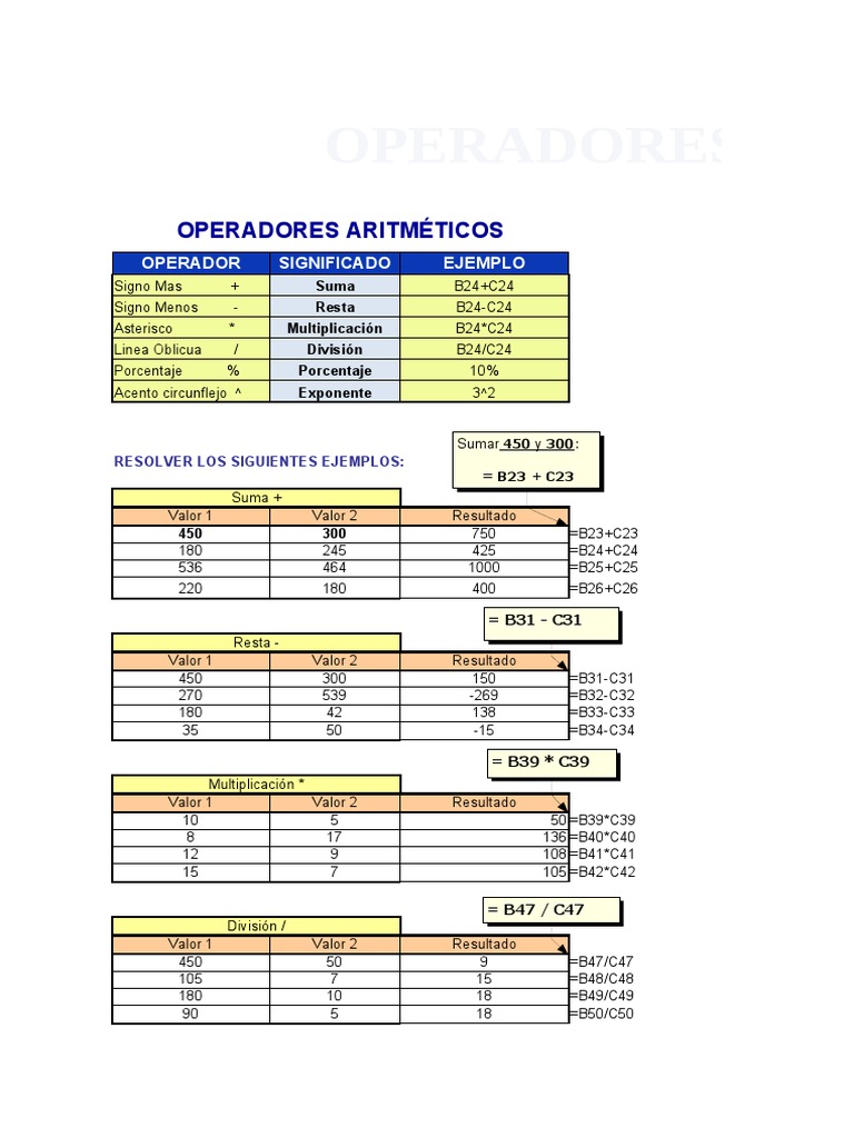 Tarea #6 - Operadores de Excel | PDF | Multiplicación | Microsoft Excel