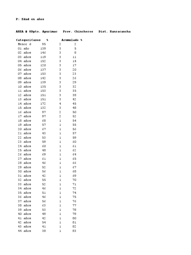 Demanda Pi Cui 2412124 | Download Free PDF | Comunidad andina | Perú