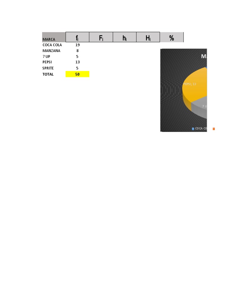 Plantilla Excel Elaboracion de TDF | PDF