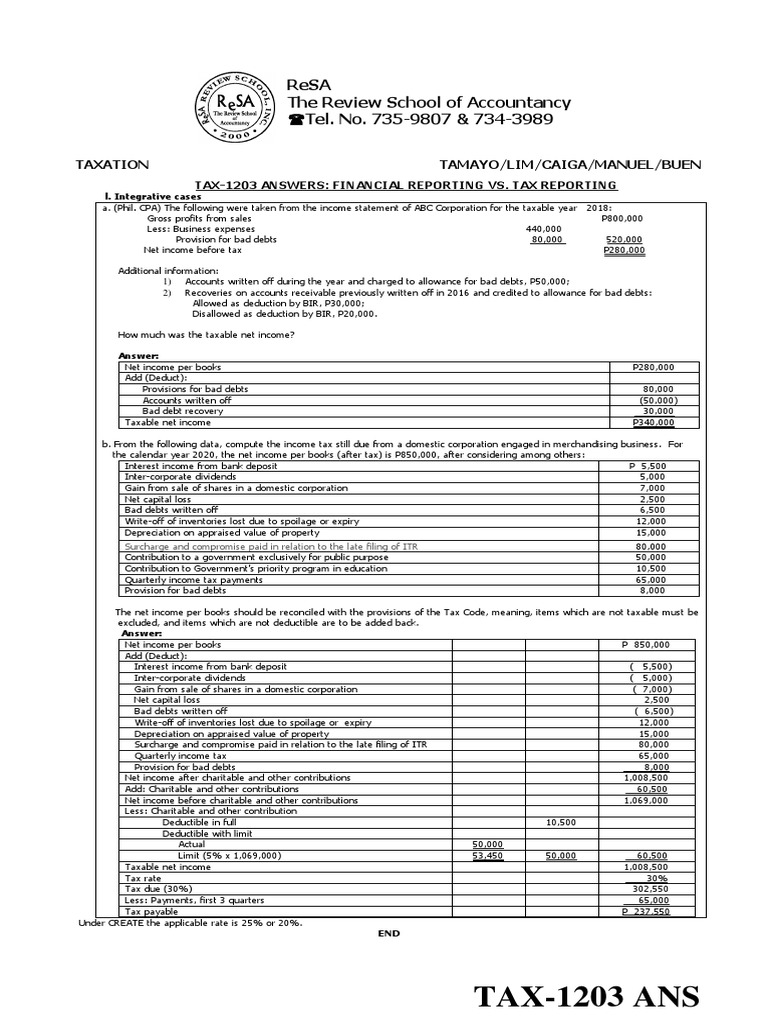 TAX 1203 Answers Financial Reporting vs. Tax Reporting | PDF | Bad Debt ...
